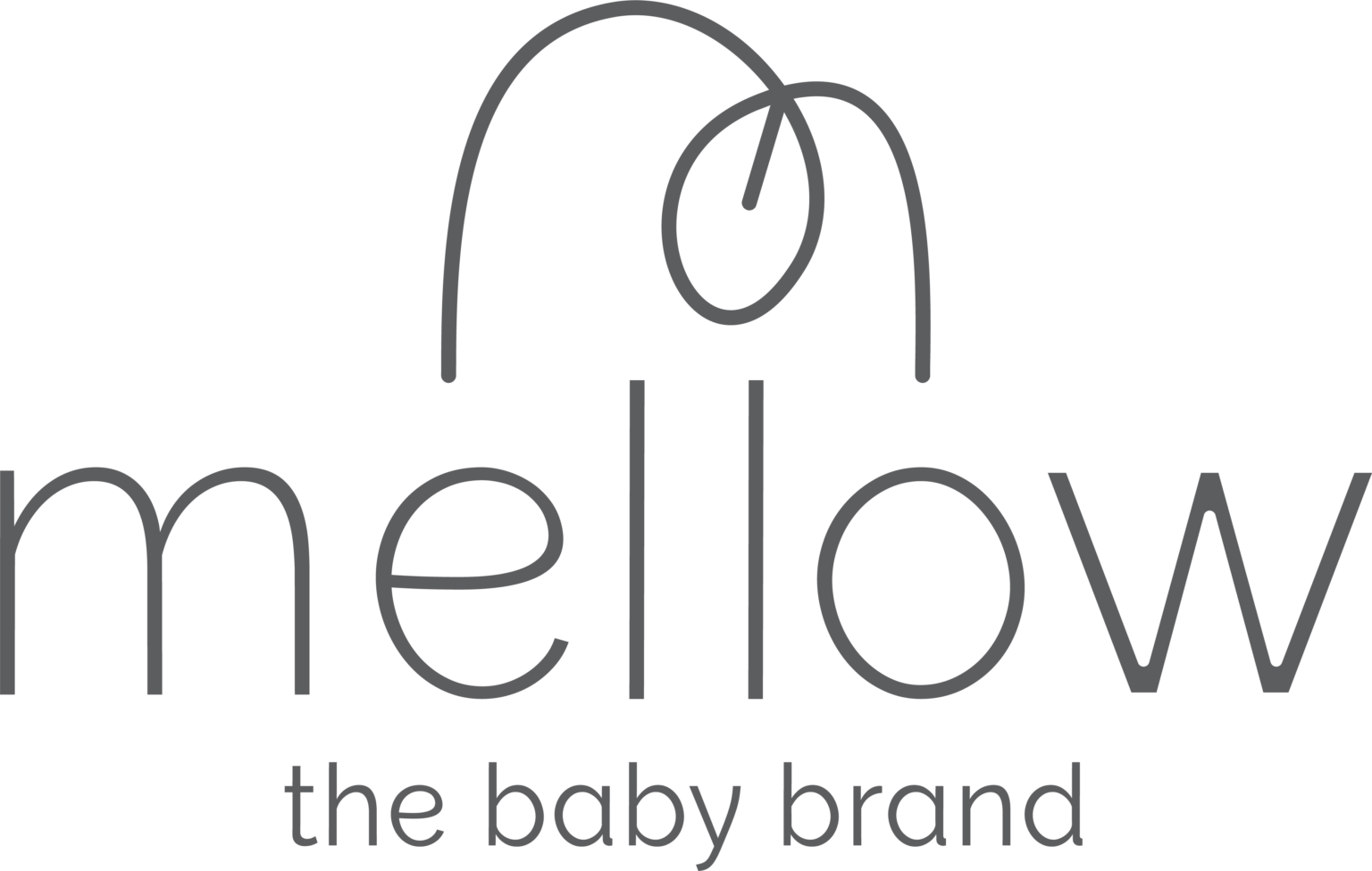 Onelist | Creciendo contigo